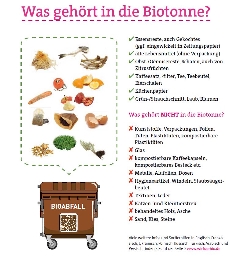 Biomüll | GAG Ludwigshafen
